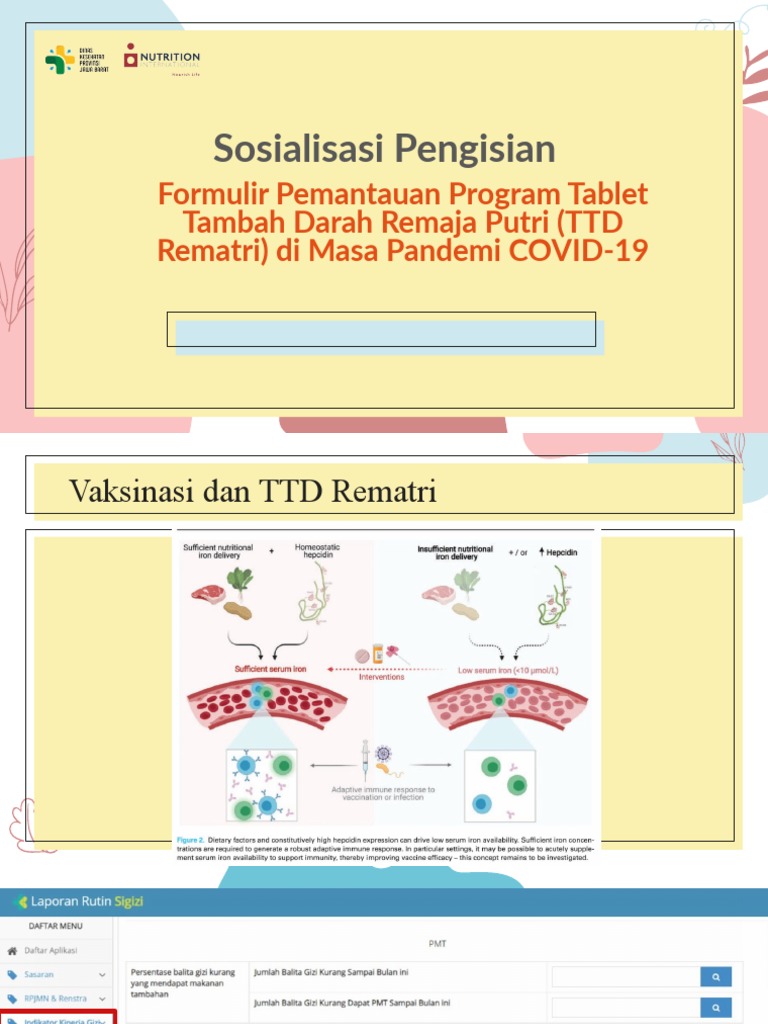 Sosialisasi Form Catpor TTD Rematri | PDF