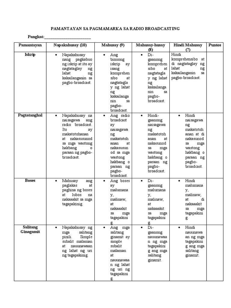 Pamantayan Sa Pagmamarka Radio Broadcasting | PDF