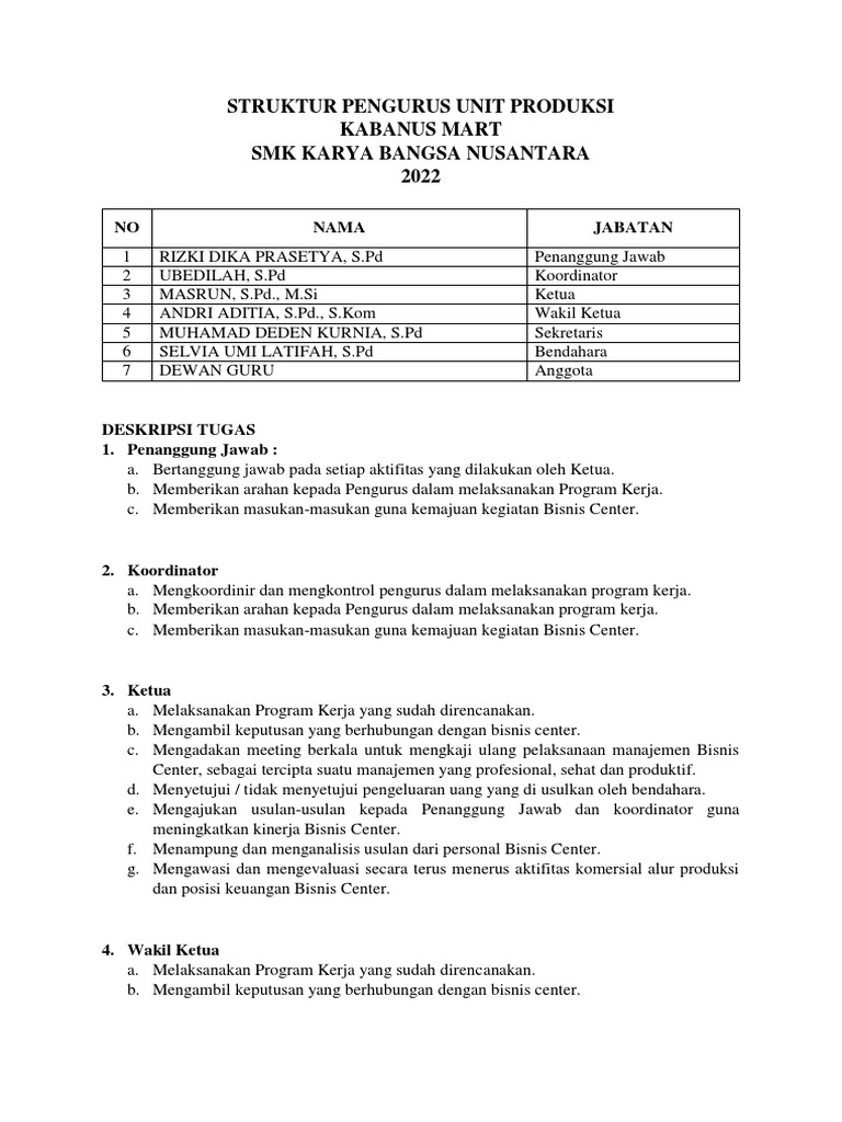 38.3 Struktur Pengurus Unit Produksi | PDF