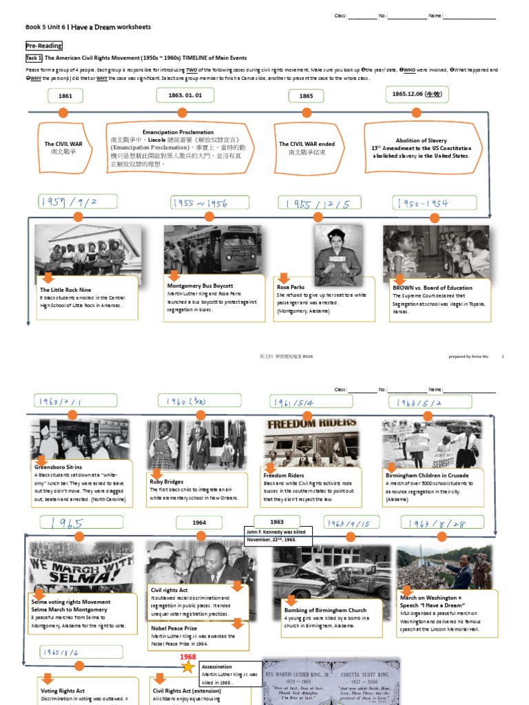 I Have A Dream: Book 5 Unit 6 Worksheets Pre-Reading | PDF