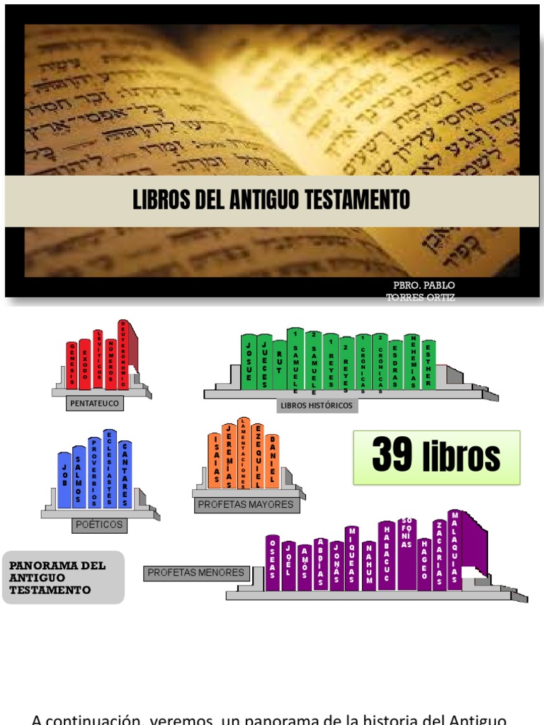 Libros de La Biblia Del Antiguo Testamento | PDF | Profecía | Templo en ...