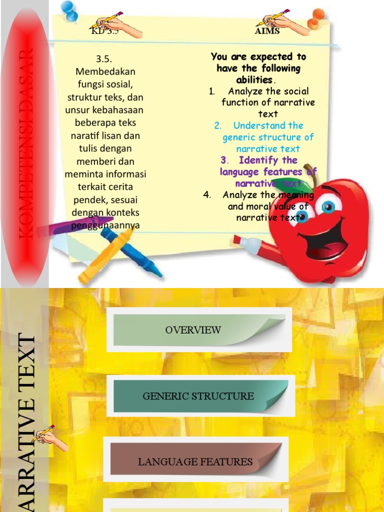Understanding Narrative Text Structure | PDF | Subject (Grammar ...