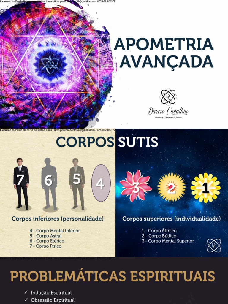 Apometria e Corpos Sutis | PDF