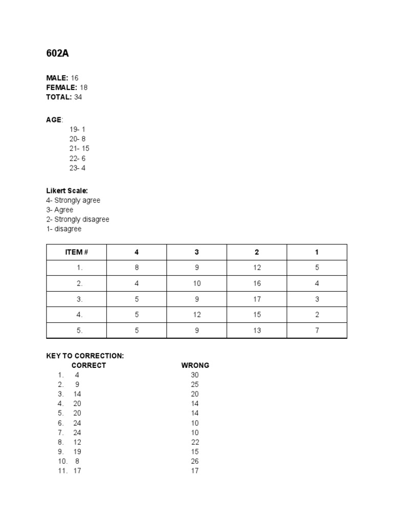 Tally Sheet | PDF