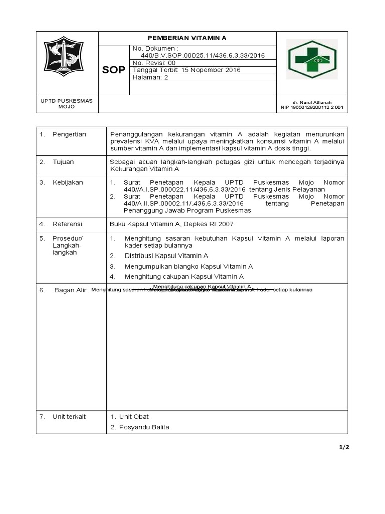 Sop Pemberian Vitamin A | PDF