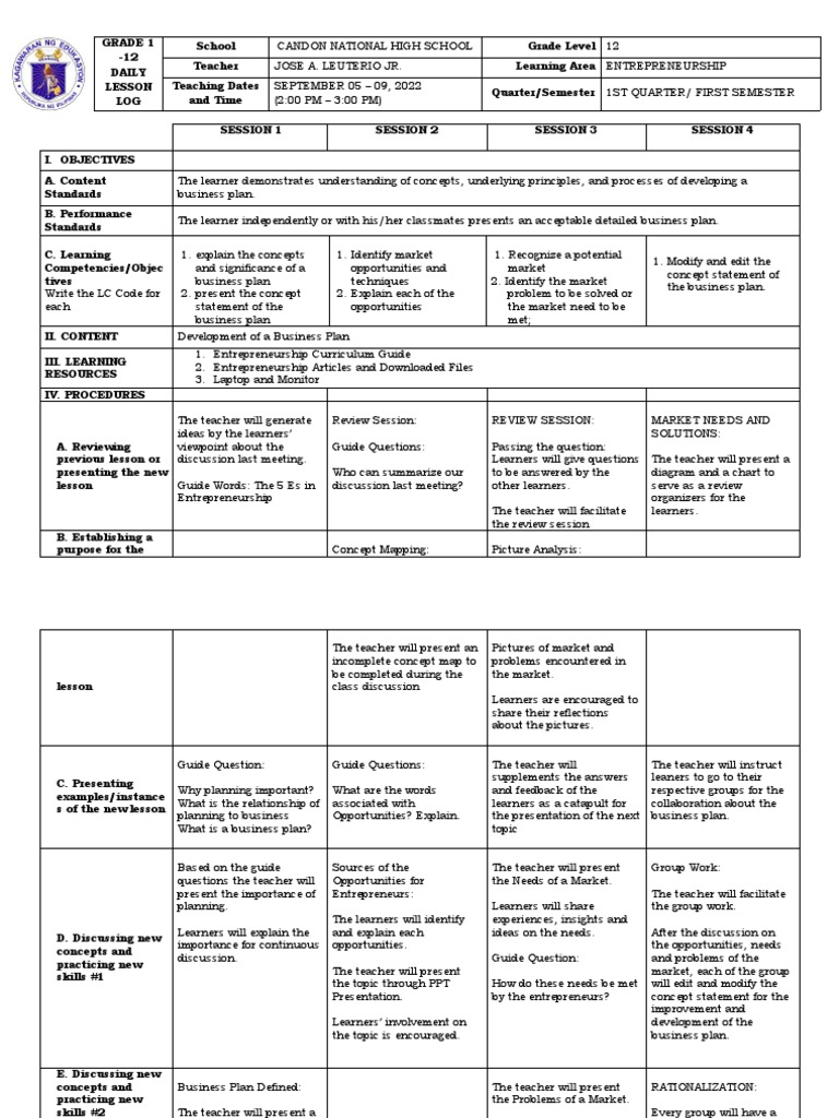 Entrepreneurship Lesson Plan Overview | PDF | Teachers | Learning