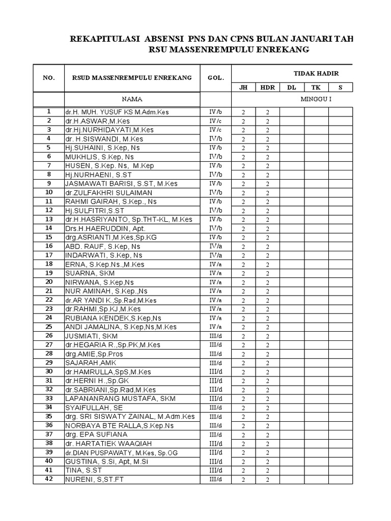 Rekap Absen 2020 | PDF