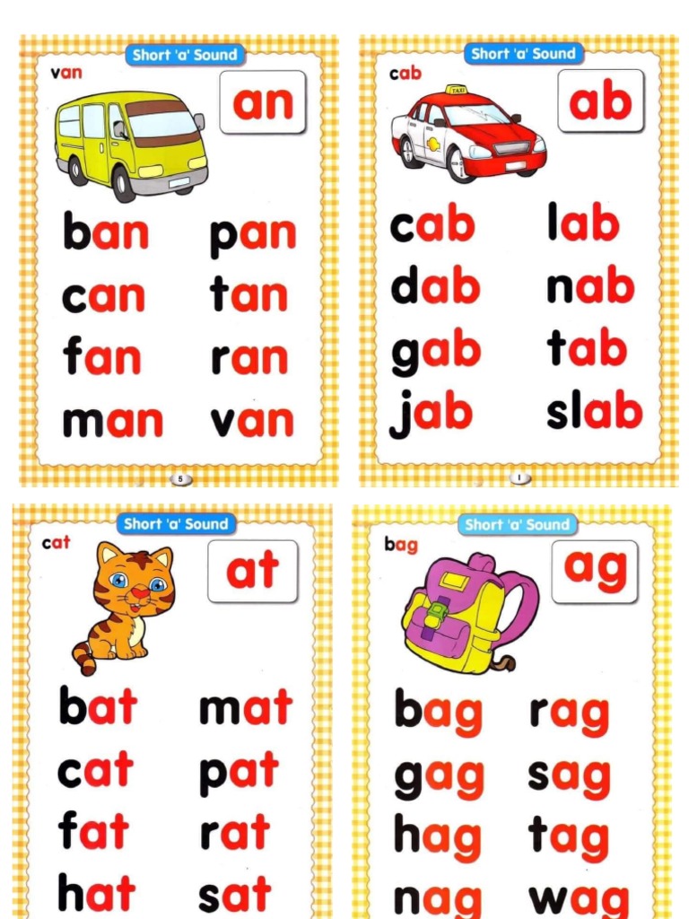 CVC WORDS For Print | PDF