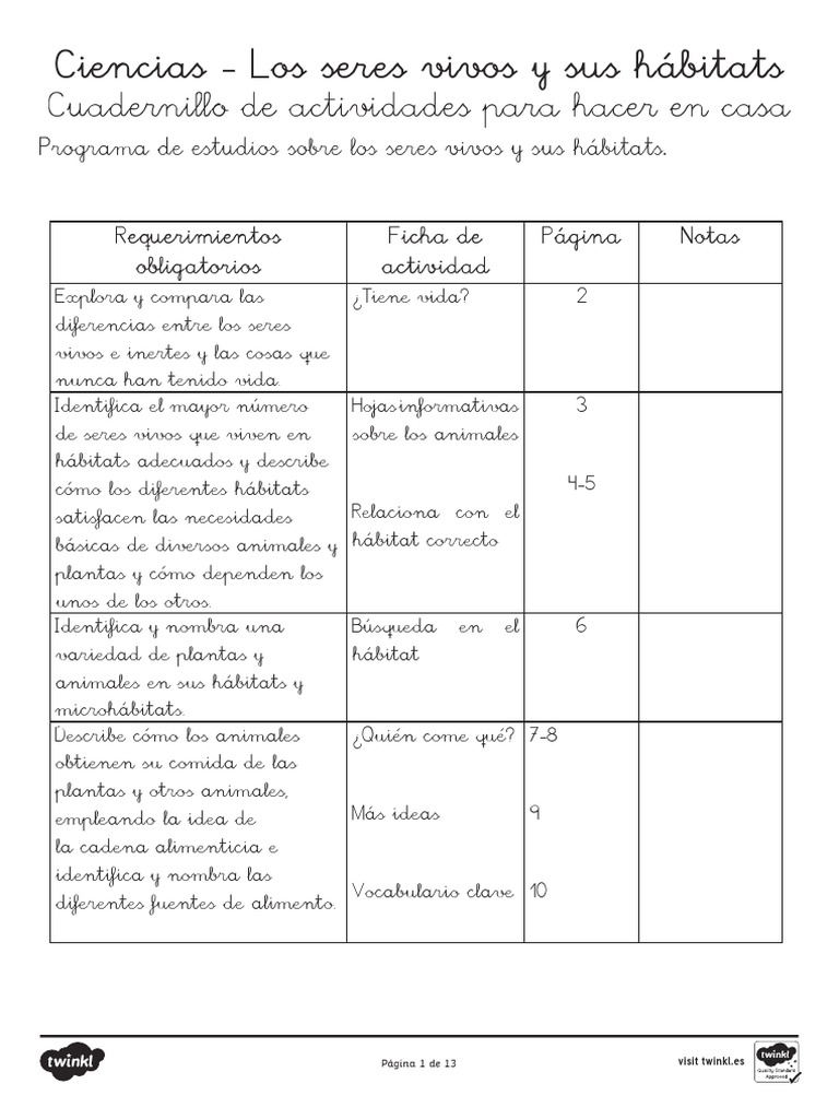 Los Seres Vivos y Sus Habitats Cuadernillo - Ver - 1 | PDF ...