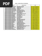 Daftar Nama RT Dan RW | PDF