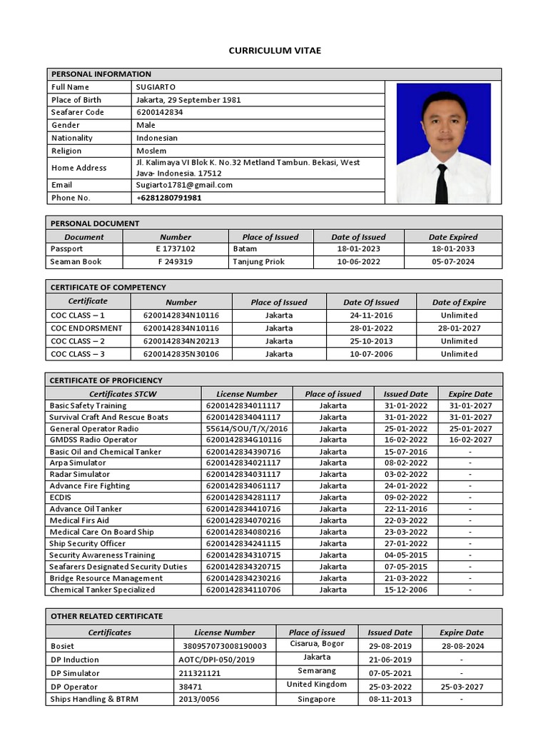 CV Sugiarto | PDF | Jakarta | Shipping