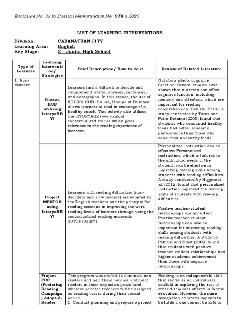 Strategies for Non-Decoders in Reading | PDF | Phonics | Reading Comprehension