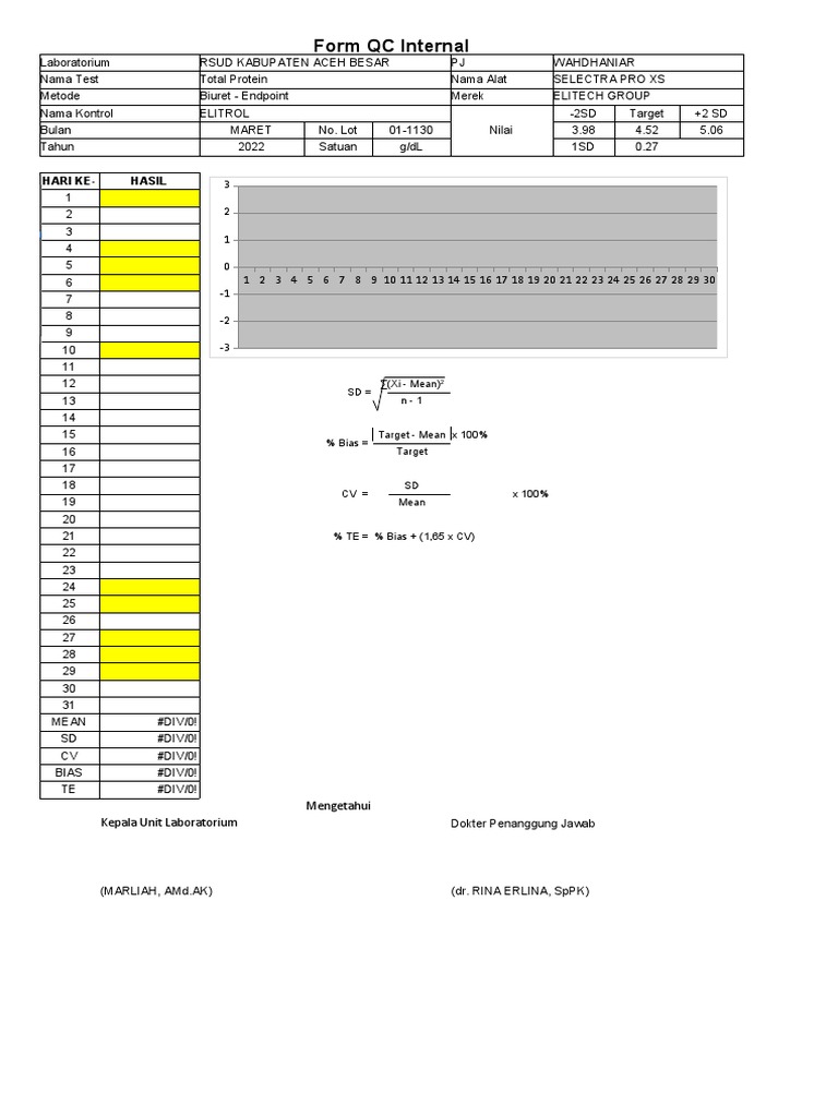 Form QC Internal: Hari Ke-Hasil | PDF