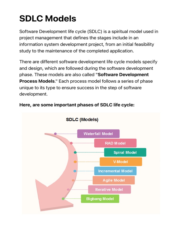 SLDC MODE (Software Engineering) | Download Free PDF | Software Development Process | Software ...