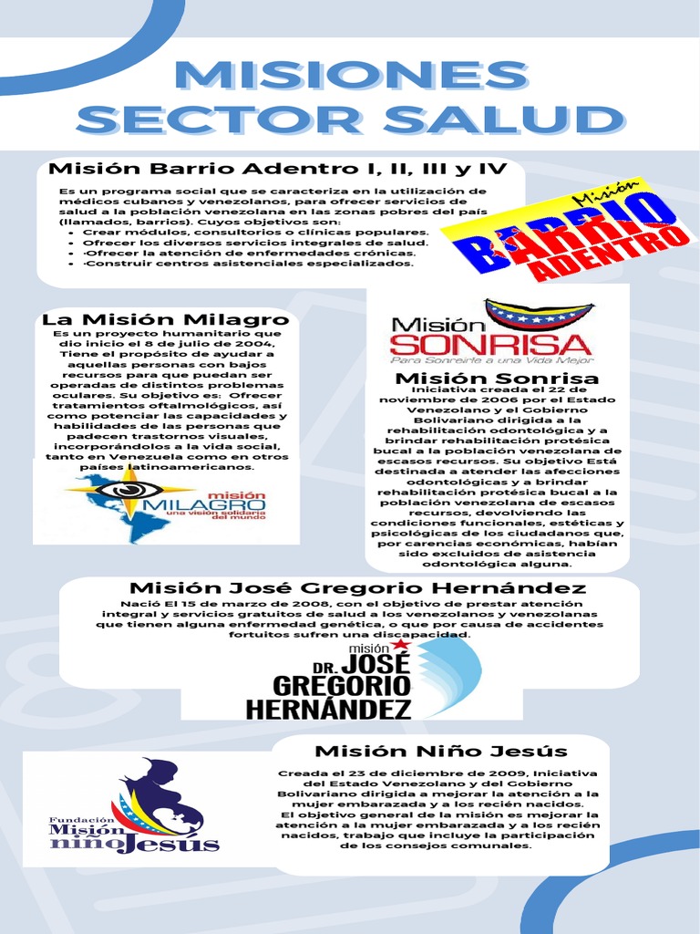 Infografía Misiones Sector Salud | PDF | Enfermedades y trastornos | Ciencias de la Salud