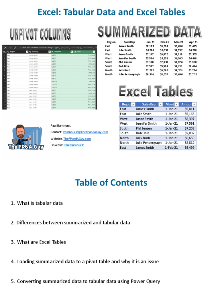 Excel Tables And Tabular Data Analysis Pdf Software Engineering 8639
