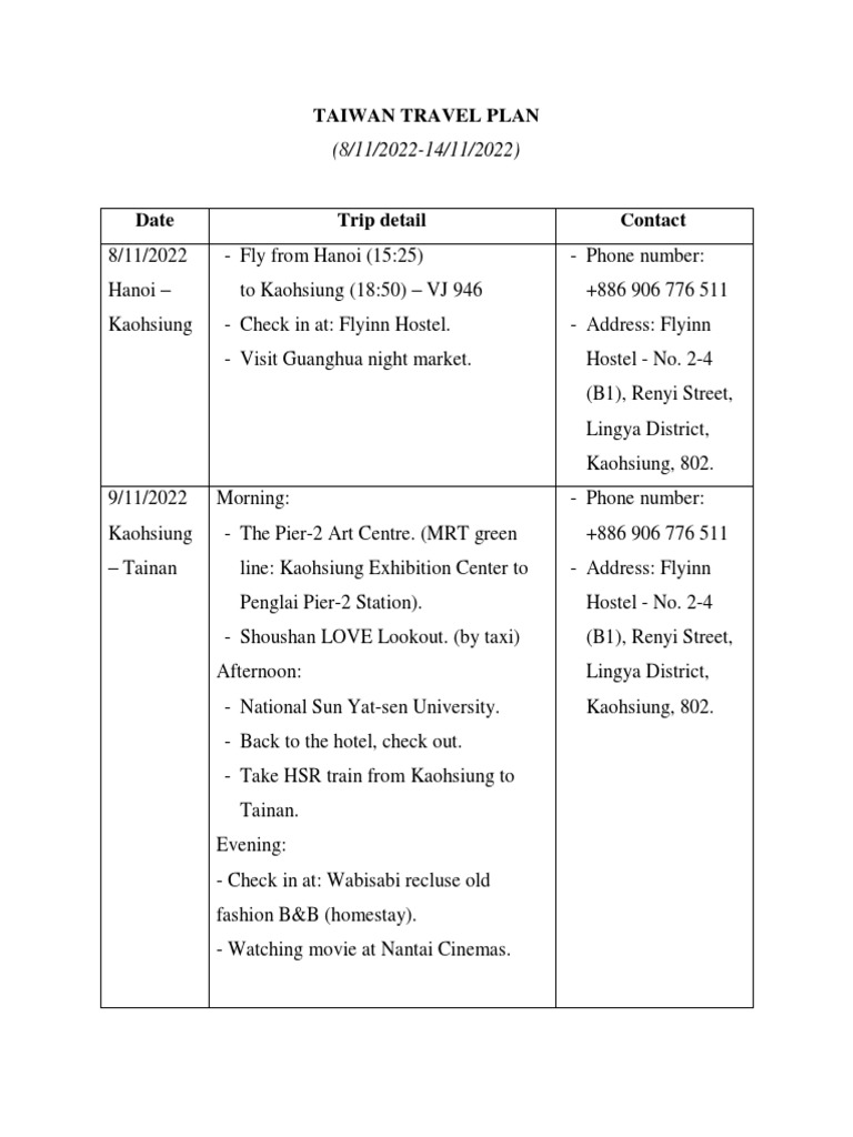 Taiwan Travel Plan | PDF | Taipei | Taiwan