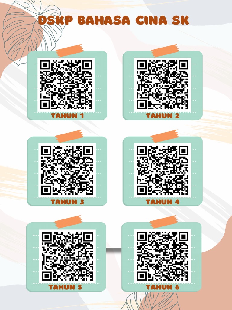 DSKP & RPT BCSK 国小华语 | PDF