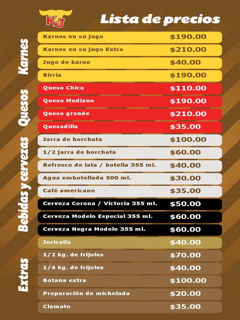 kj-menu | PDF
