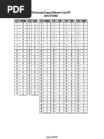 IKLC Pre Ecolier Level Past Paper | PDF