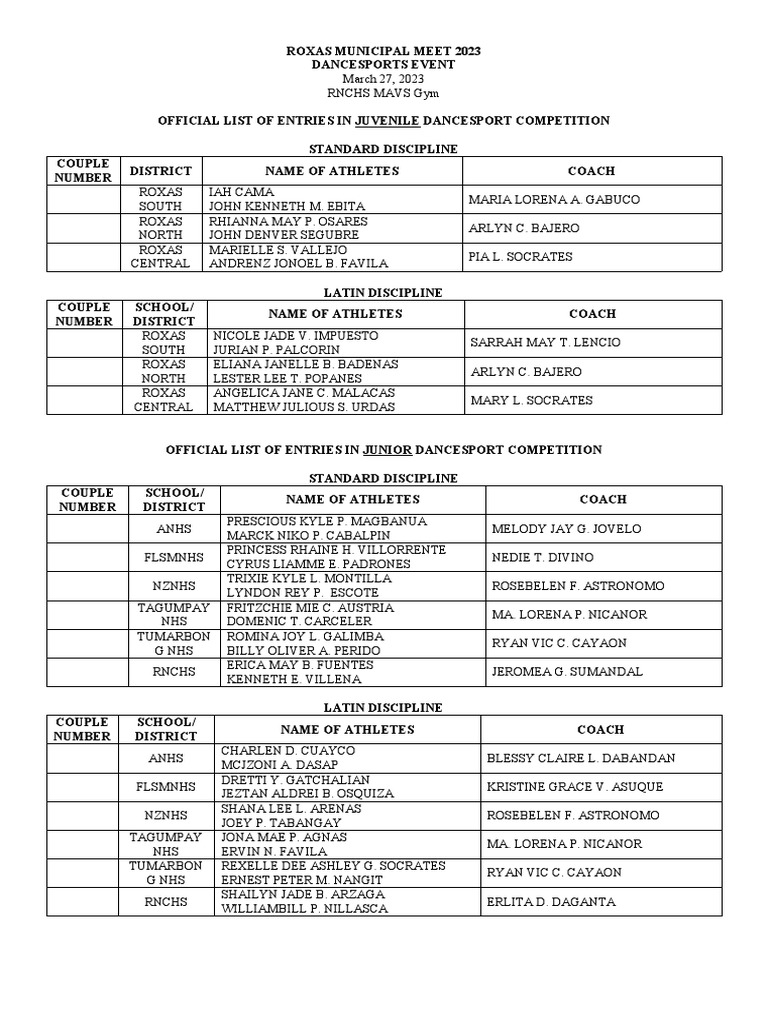 Official List of Entries | PDF