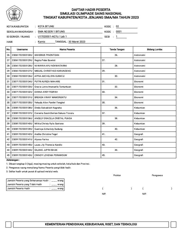 Olimpiade Sains Nasional Tingkat Kabupaten - Kota | PDF