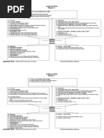 LKPD Tema Diri Sendiri | PDF