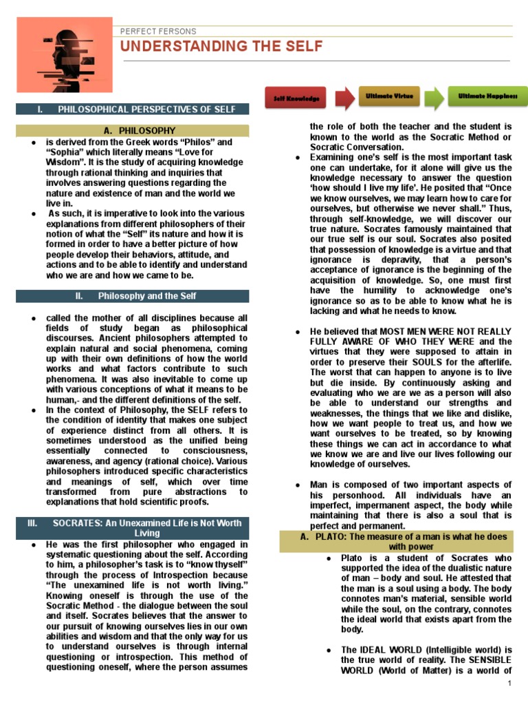 GE 7 Understanding Self | PDF | Philosophy Of Self | Soul