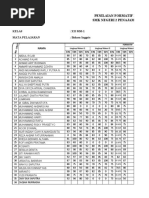 Contoh Daftar Nilai Formatif Dan Sumatif Kelas | PDF