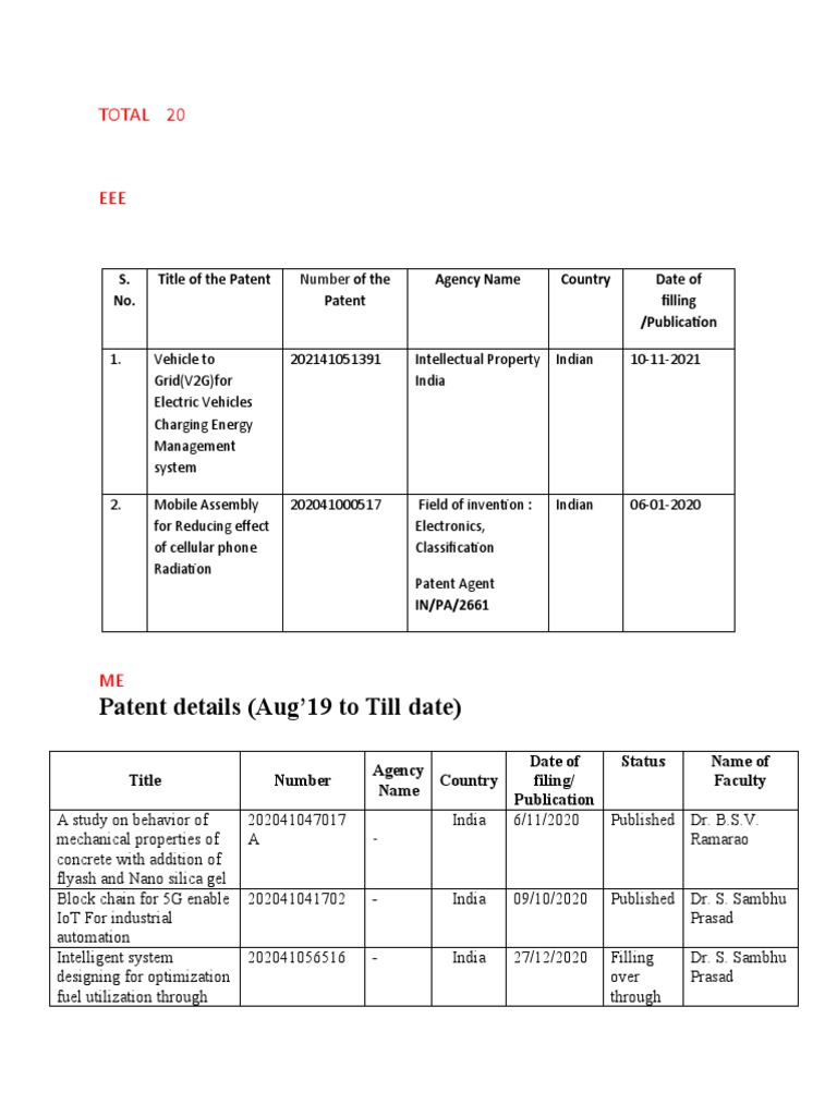 3 Patents | PDF | Internet Of Things | Patent