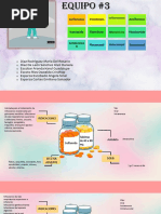 Bula Sucralmax | PDF | Especialidades Medicas | Medicina CLINICA