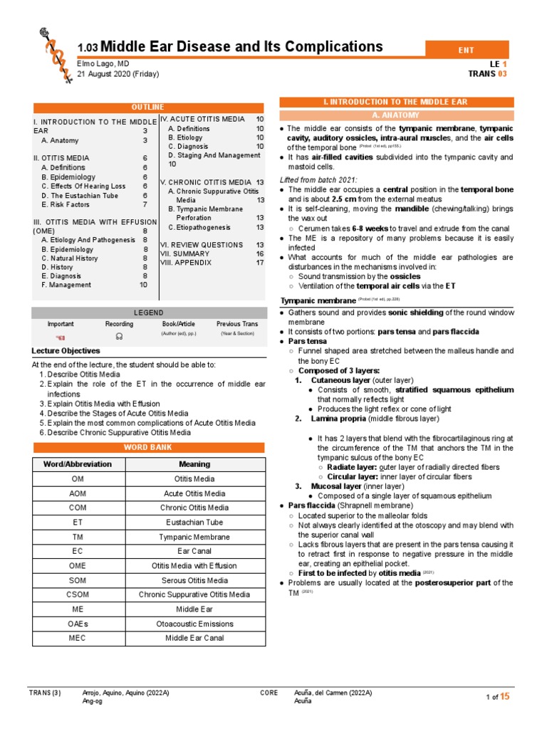 (ENT) 1.03 Middle Ear Disease and Its Complications - Lago (Aug 17 ...