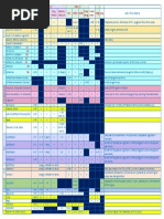 Antibiotic Chart Infectious Disease Bug Drug Table PDF | PDF ...