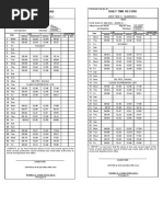 Sample-Dtr - July | PDF