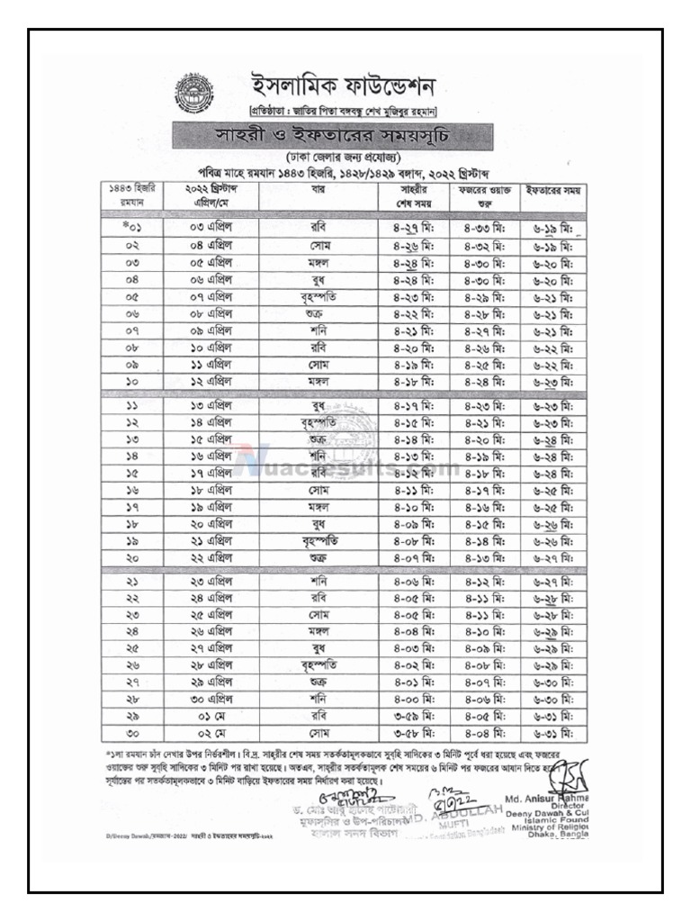 Sehri Iftar Time 2022 Calendar | PDF