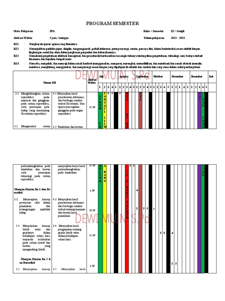 Prosem Ipa KLS Ix | PDF