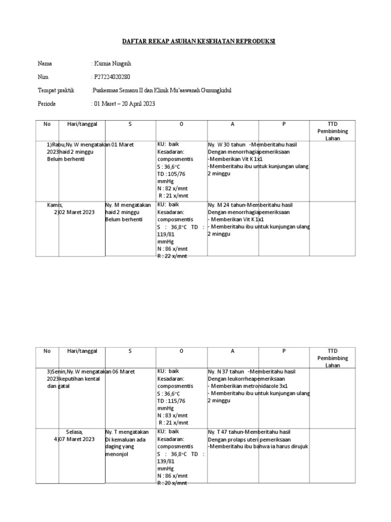 Daftar Rekap Asuhan Kesehatan Reproduksi | PDF