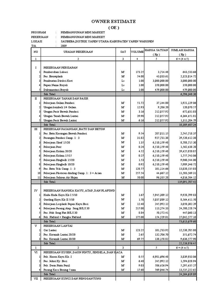 Owner Estimate | PDF
