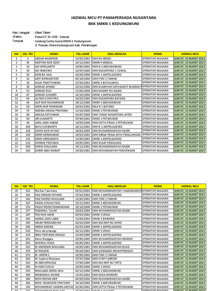 Jadwal Mcu Pama 31 Mar - 1 Apr 2023 | PDF
