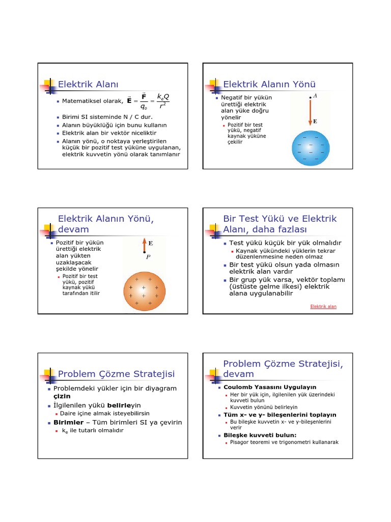 3 Hafta-Elektrik Alan | PDF