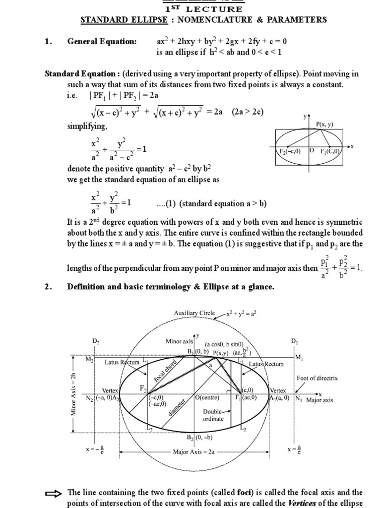 Ellipse (TN) | PDF | Ellipse | Circle