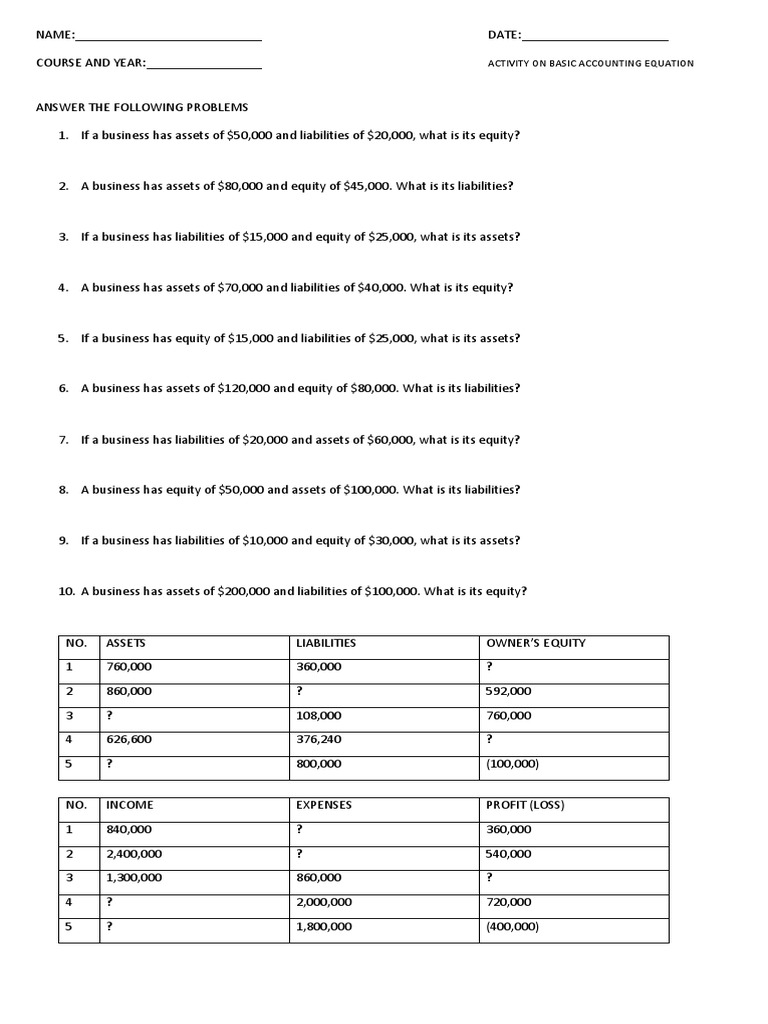 Activity On Basic Accounting Equation | PDF