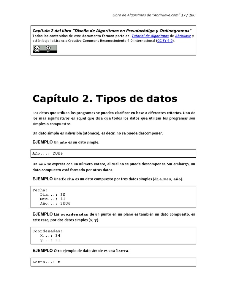 Tipos de Datos en Algoritmos | PDF | Cadena (informática) | Tipo de datos