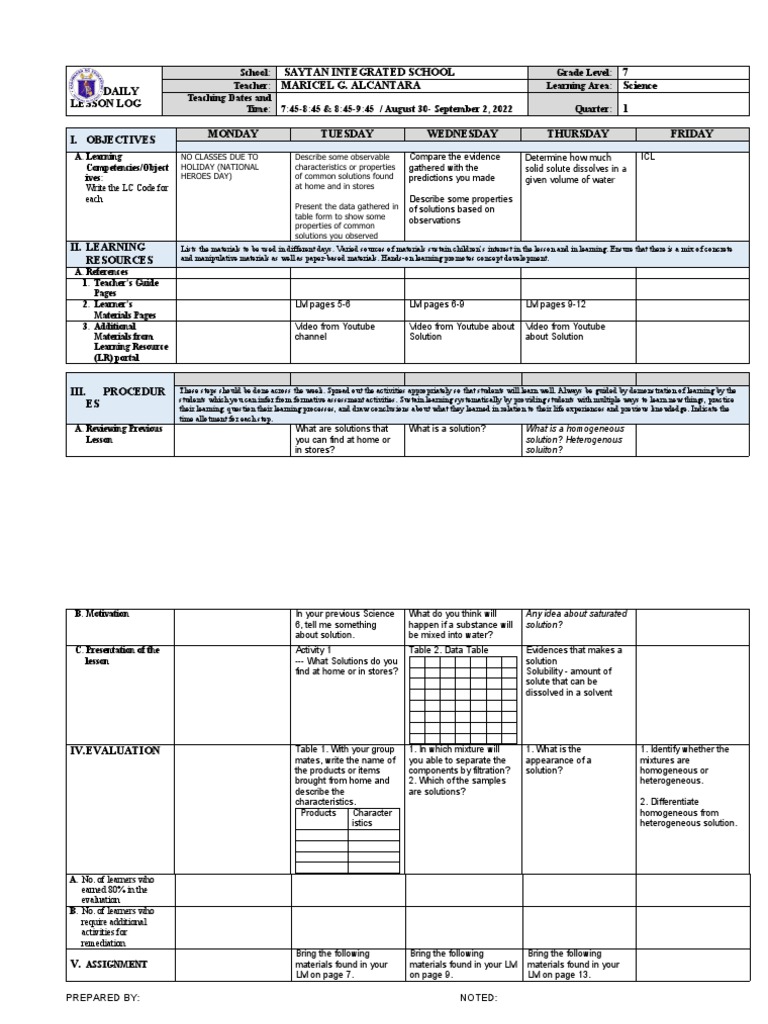 Science 7: Solutions Lesson Plan | PDF | Mixture | Behavior Modification