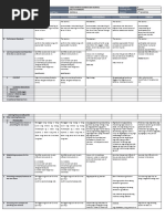 SMEA Monitoring Tool 2024 2025 | PDF