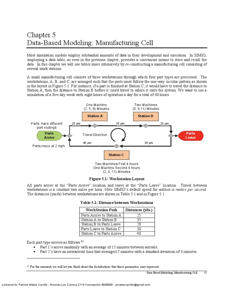 Chapter04 Simulation Modeling With SIMIO A Workbook | PDF | Relational Database | Table (Database)