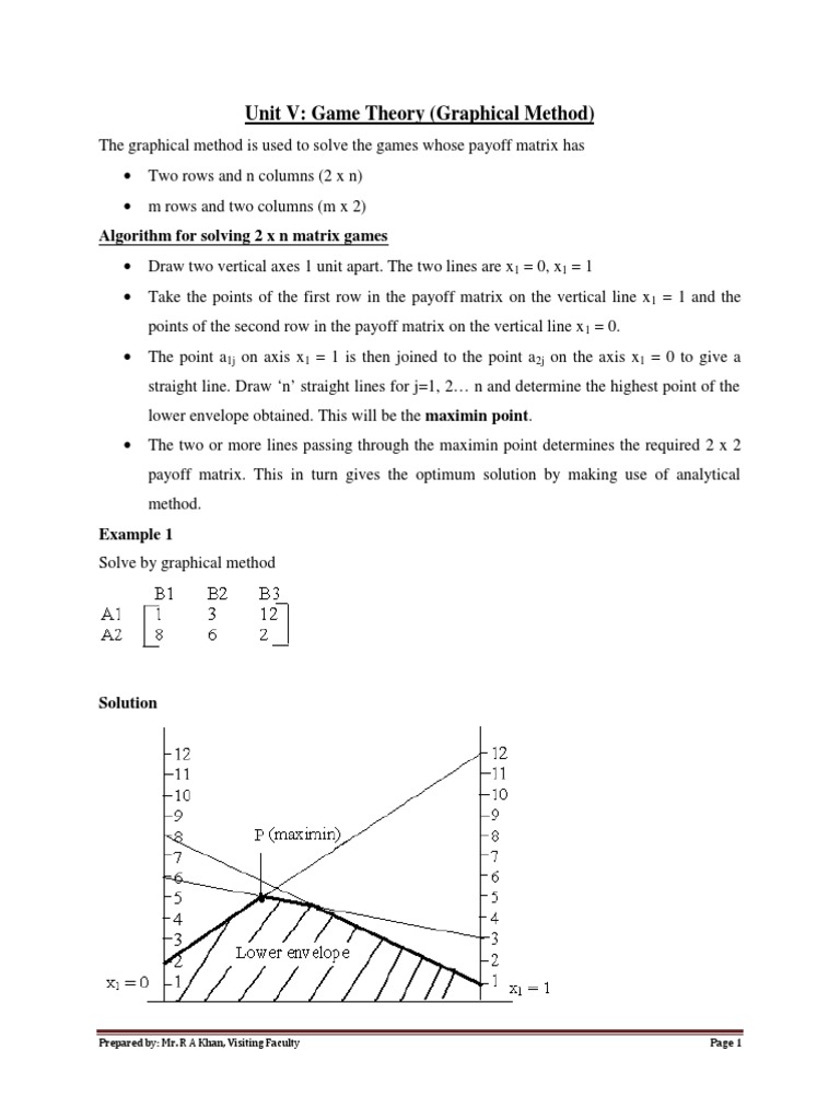 Unit V Game Theory (Graphical Method) | PDF | Matrix (Mathematics ...