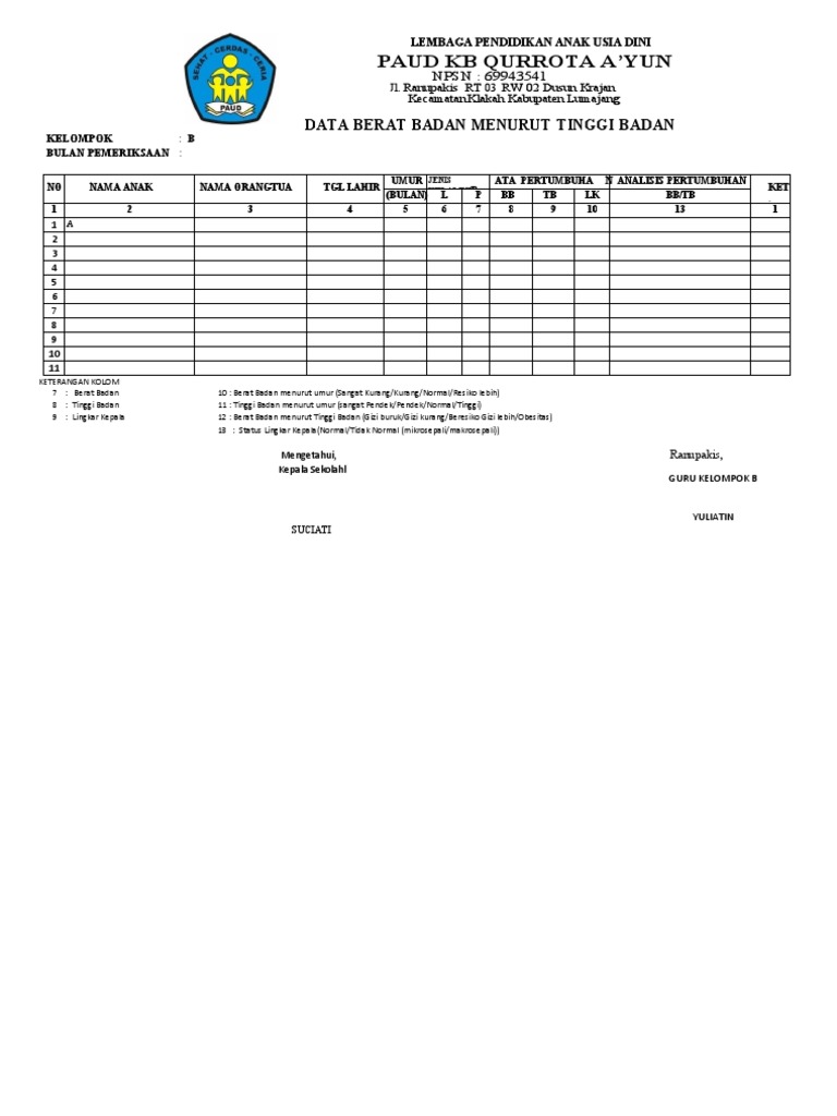 Data Berat Badan Menurut TB (B) | PDF