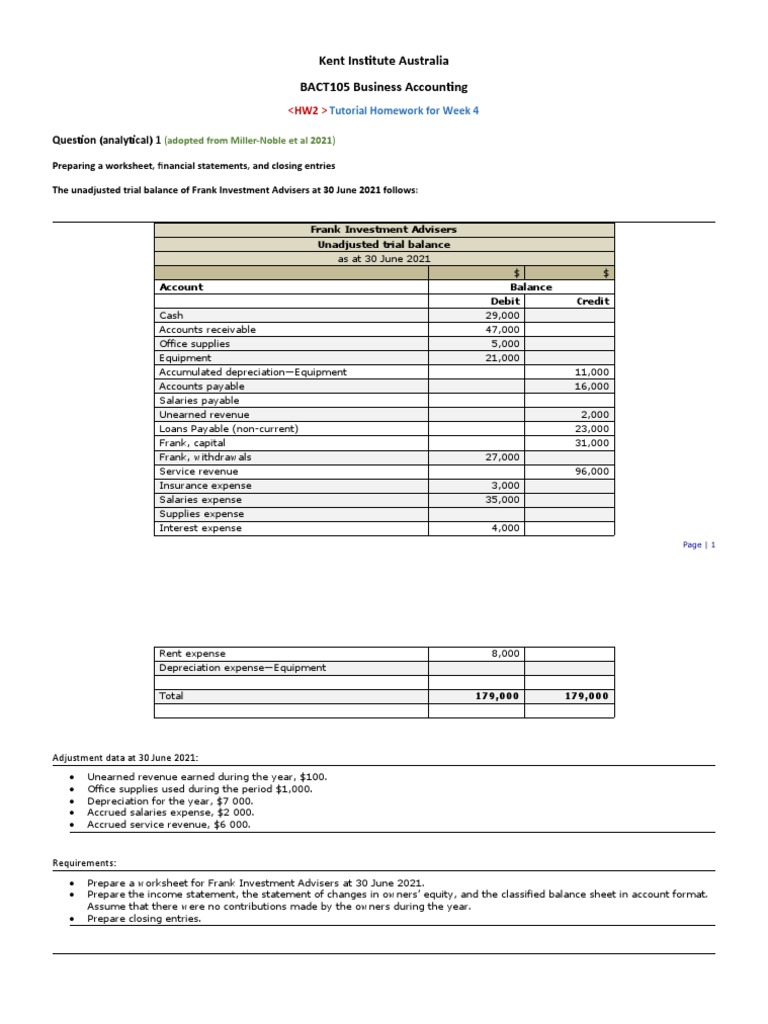 Week 4 Tutorial Homework Questions | Download Free PDF | Debits And ...