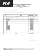 Contoh Nota Retur Pajak dan Formatnya | PDF